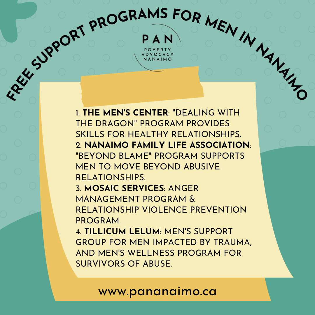 Mental Health – Poverty Advocacy Nanaimo