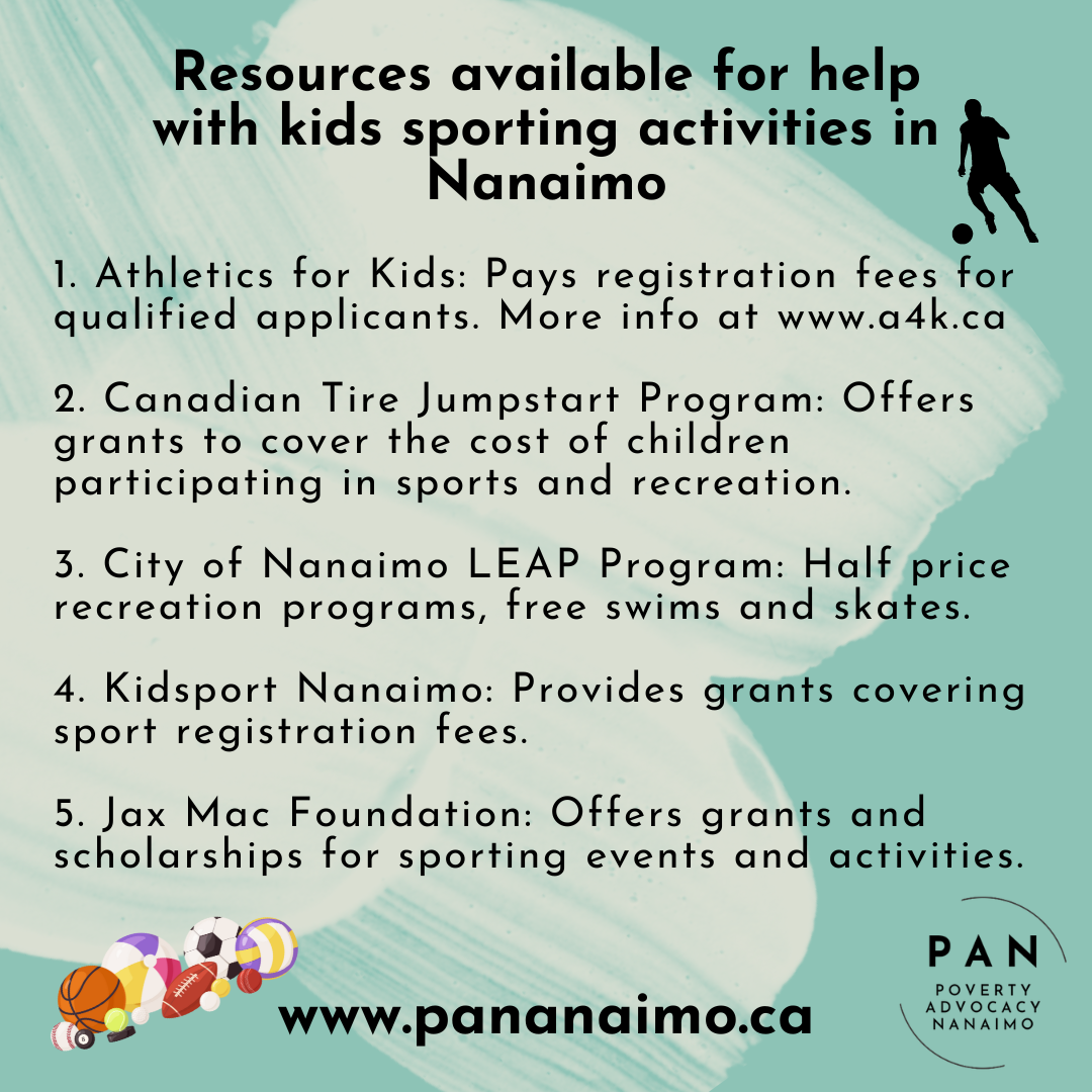 Children – Poverty Advocacy Nanaimo