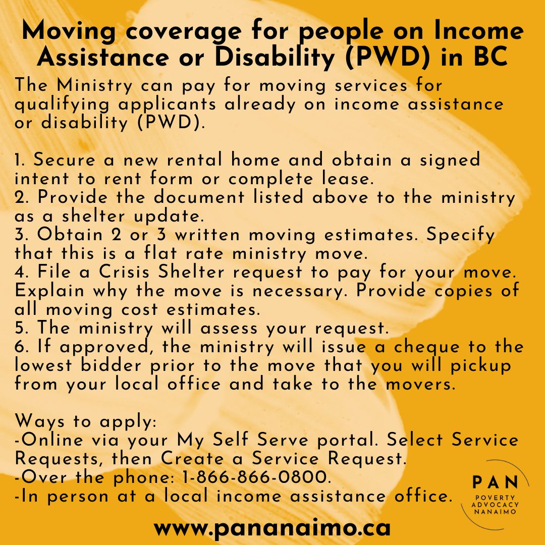 Housing – Poverty Advocacy Nanaimo