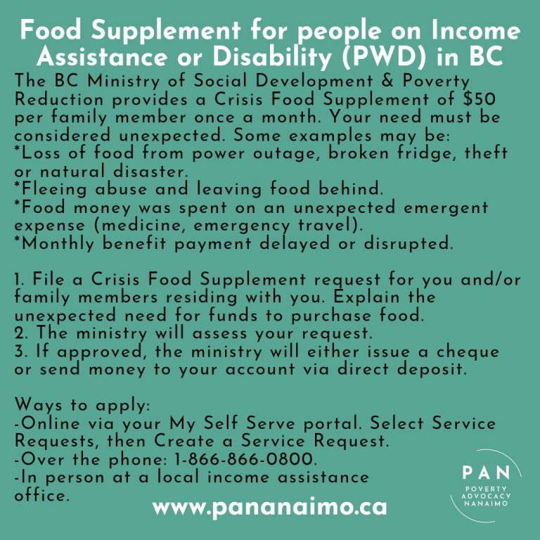 Income Assistance – Poverty Advocacy Nanaimo