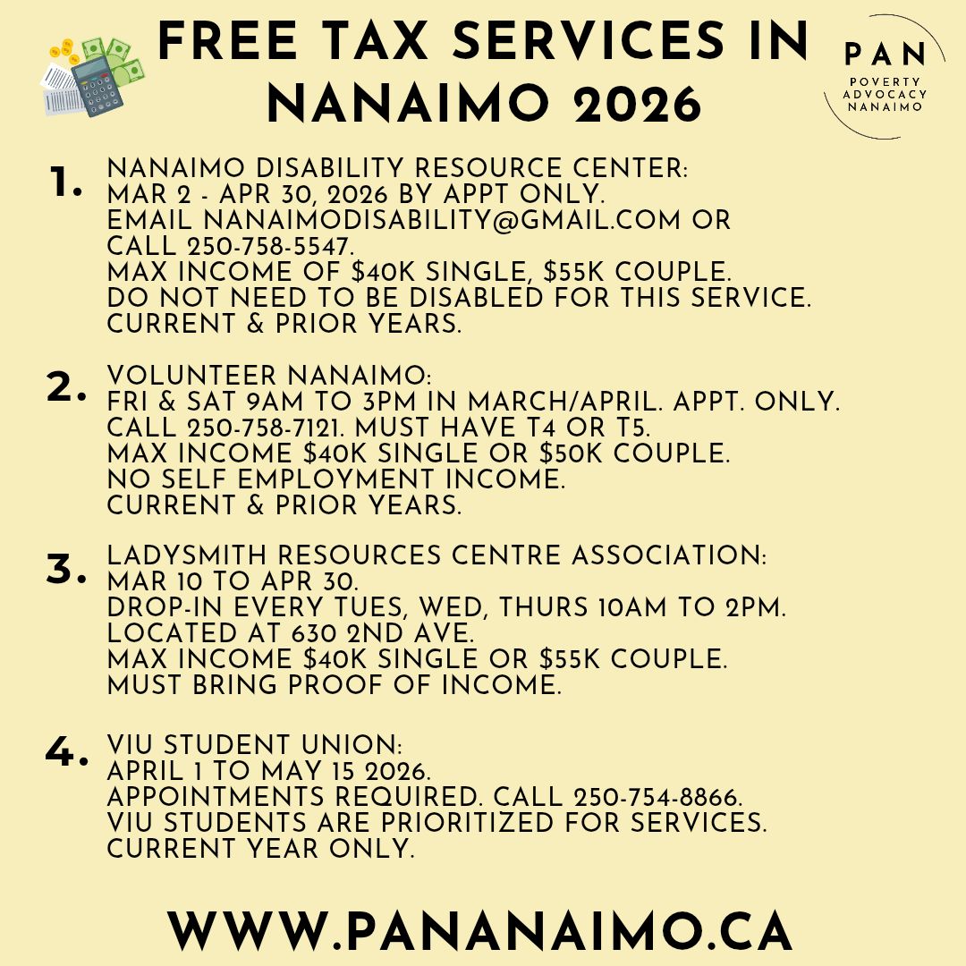 Employment & Paperwork – Poverty Advocacy Nanaimo